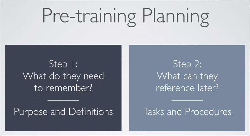 How to Cover Everything in Your One Hour Salesforce Training Session